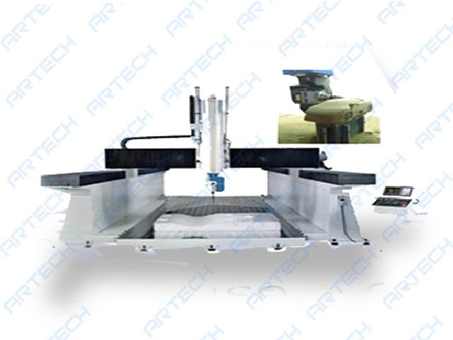 China 5 axis cnc machine manufacturers, 5 axis cnc machine suppliers, 5 ...
